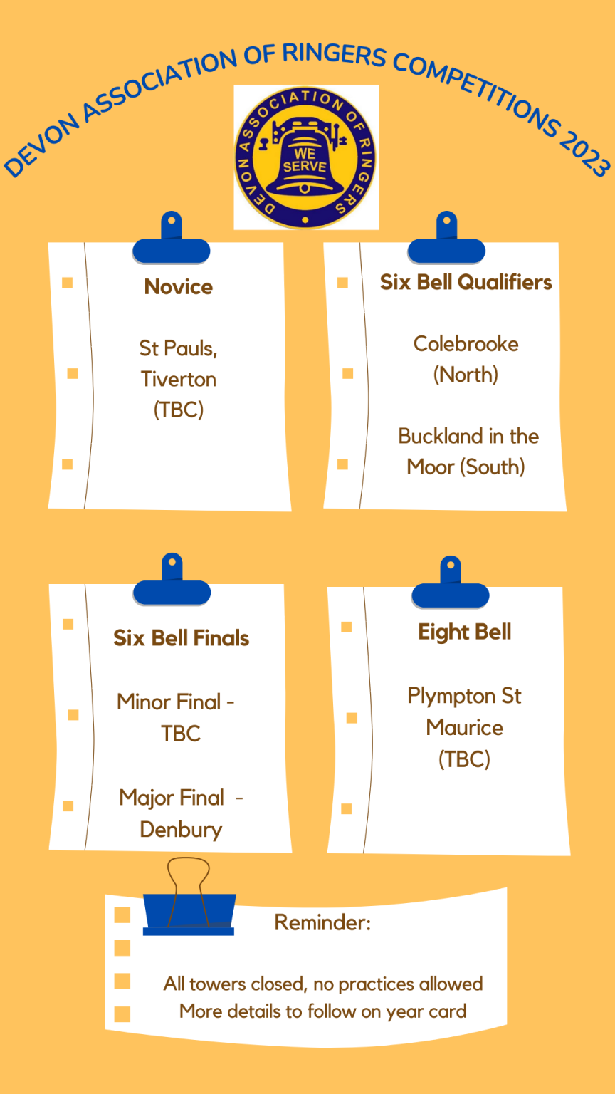 Towers Closed for Competitions – Devon Association of Ringers
